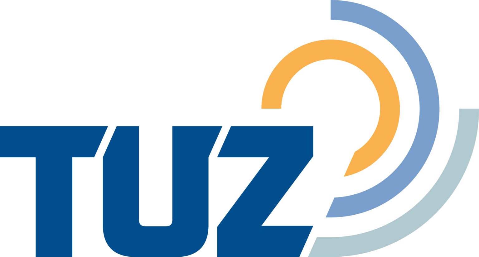 TUZ – Technologie- und Umweltzentrum